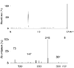 Metabolism of 4-Hydroxy Trans 2- Nonenal (HNE) in Cultured PC-12 Cells ...